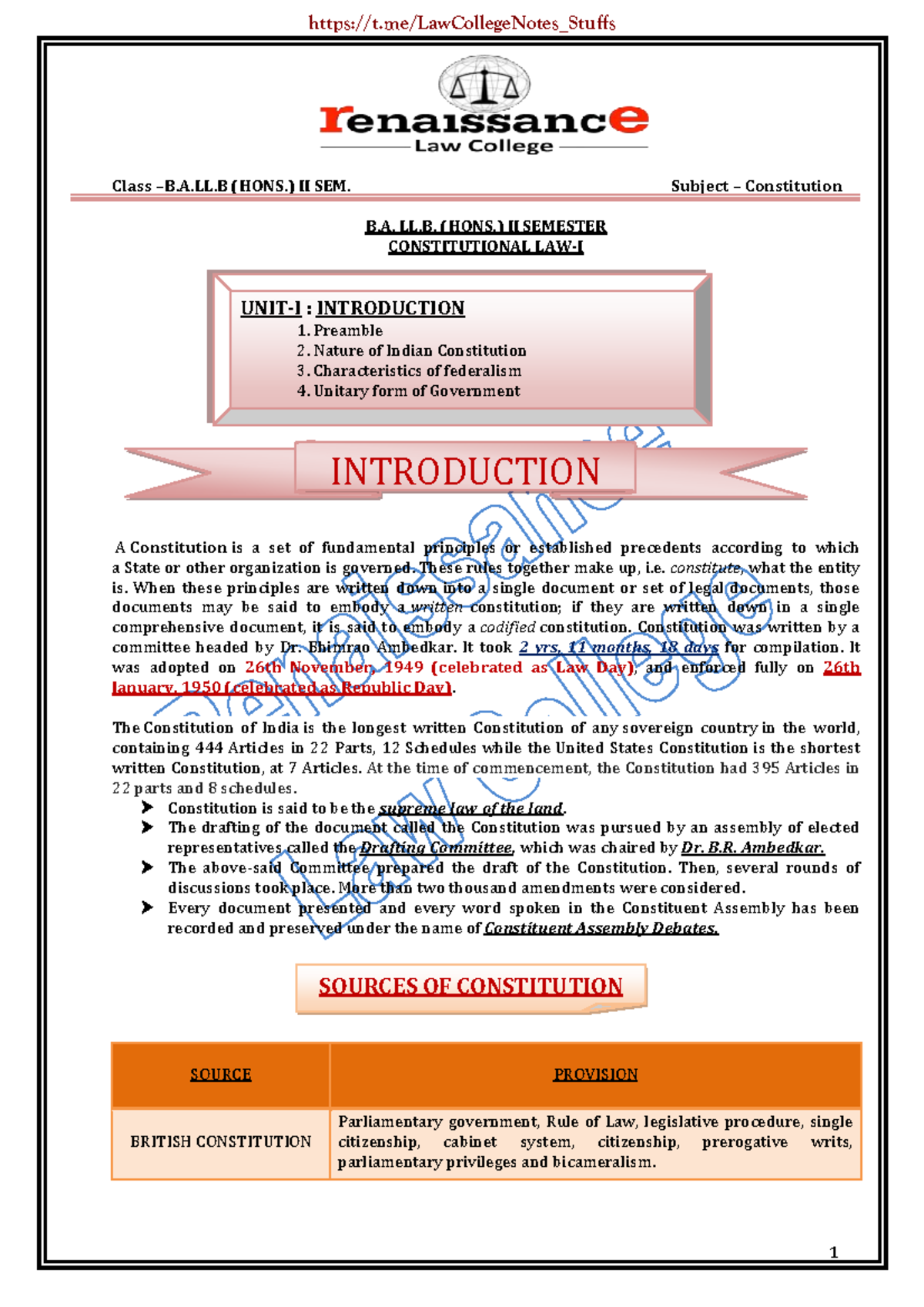 Document - Constitution of India notes - Class – B.A.LL (HONS.) II SEM ...