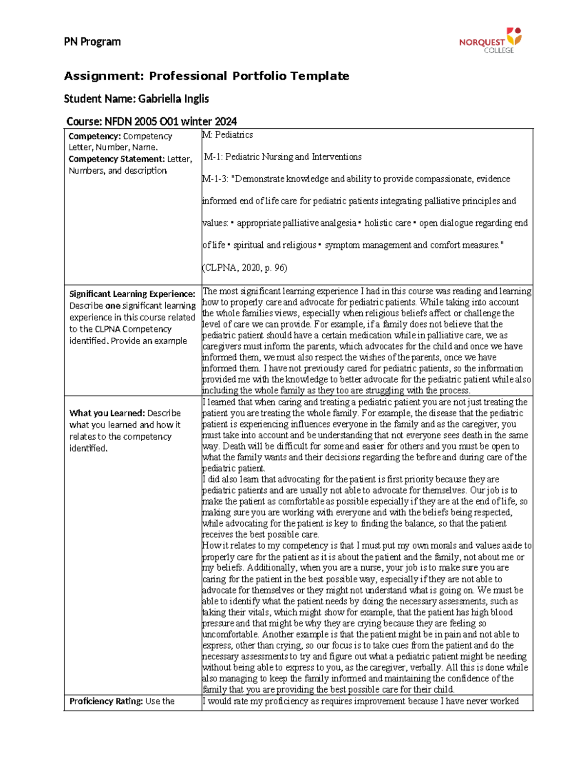 Gabriella Inglis NFDN2005 assignment 2 - PN Program Assignment: Professional Portfolio Template ...
