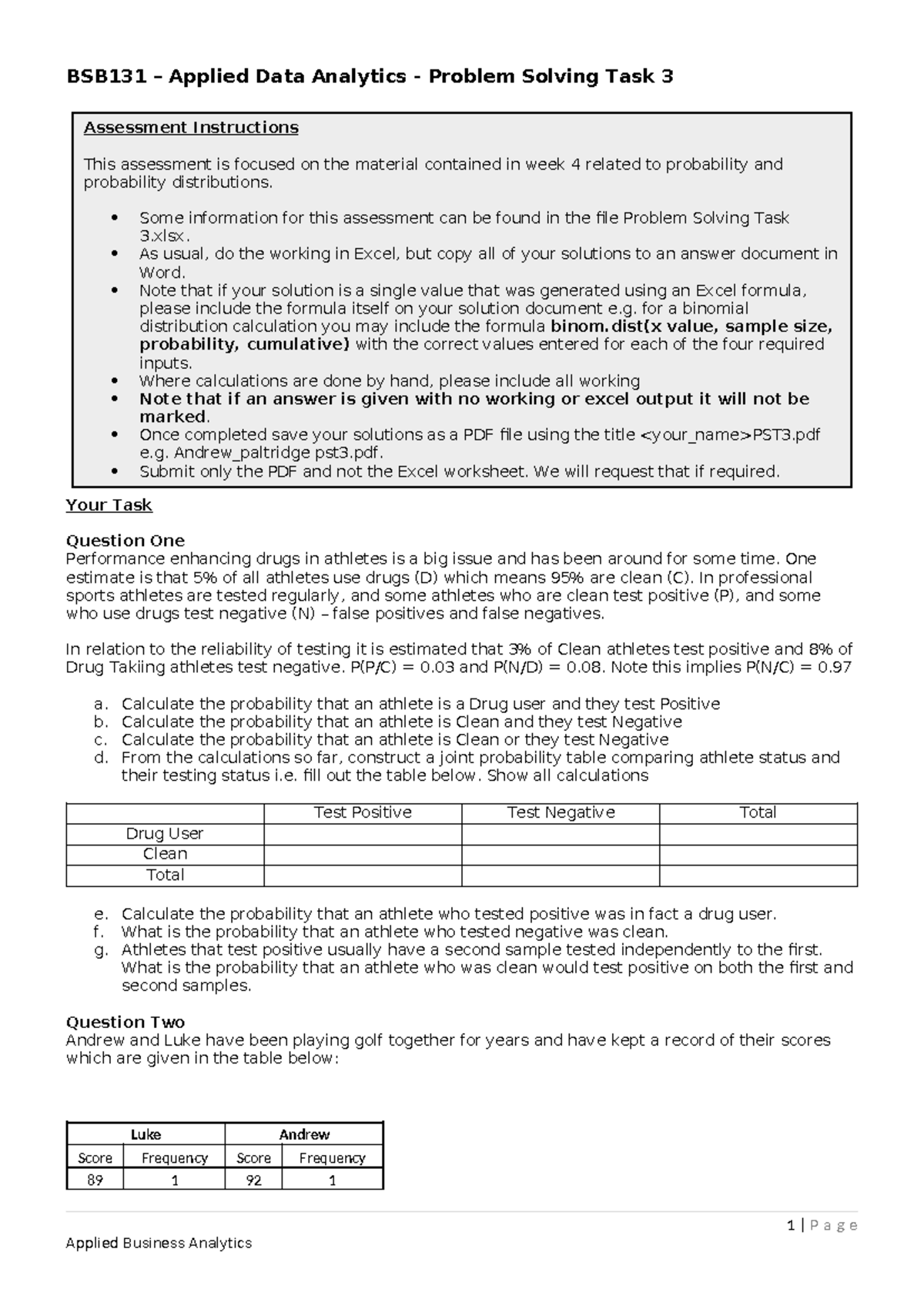 Problem Solving Task 3 1 Bsb131 Applied Data Analytics Problem Solving Task 3 Your Task
