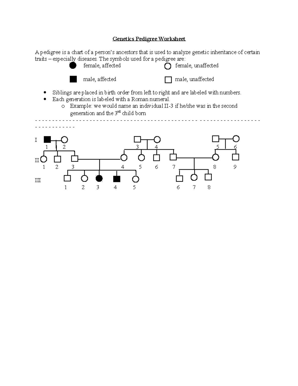 Genetics Pedigree chart - Genetics Pedigree Worksheet A pedigree is a ...
