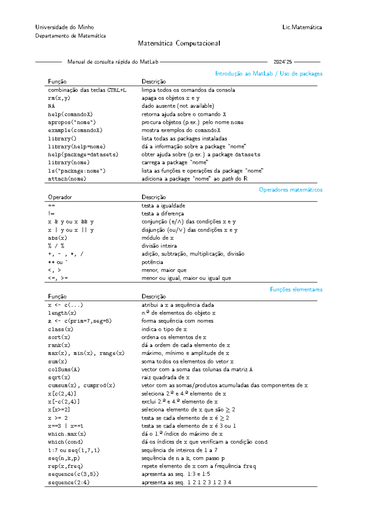 Formulario Mat Lab - Formulário para o Matlab. - Universidade do Minho Lic ́atica Departamento ...