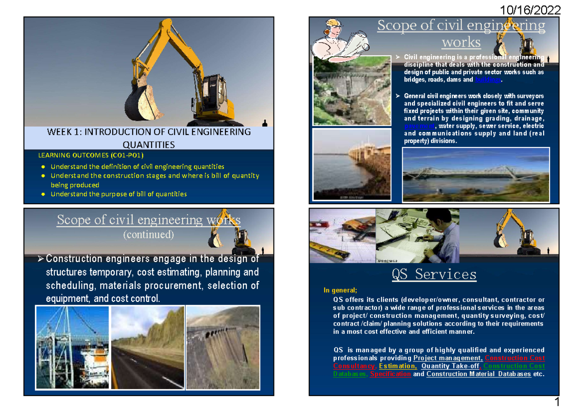ECM442 Lecture 1 - Chapte 1 : Introduction - WEEK 1: INTRODUCTION OF CIVIL ENGINEERING ...