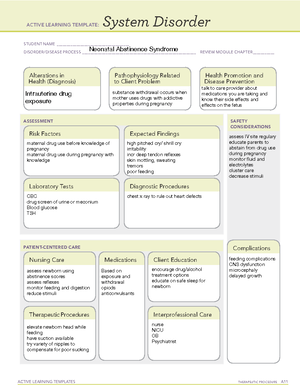 Sensory perception - Nursing Notes; System disorders - ACTIVE LEARNING ...