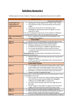 Workbook and answers - INTRODUCTION TO PROFESSIONAL PRACTICE Unit 11 ...