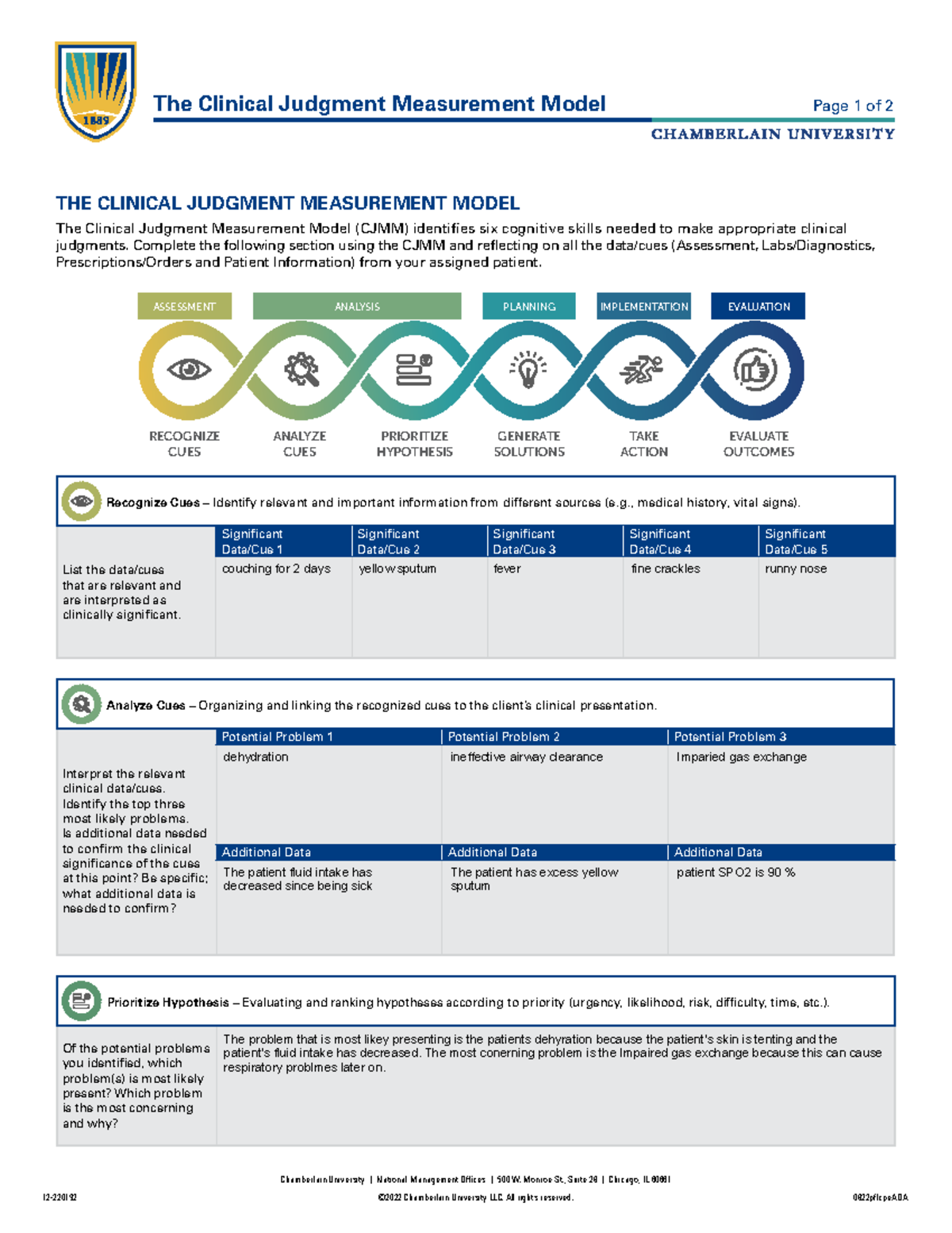 Clinical Judgment Measurement Model worksheet copy - 12-220192 ©2022 ...