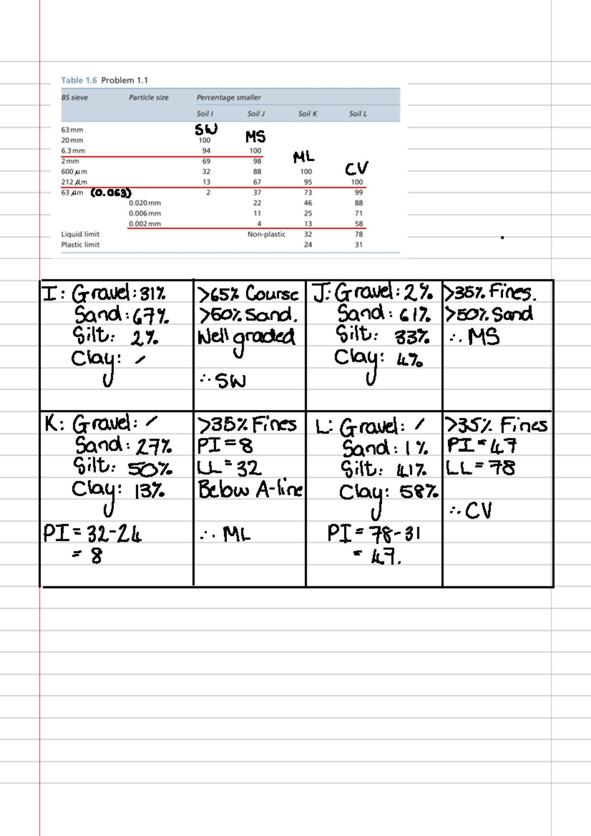 Exercise Class 1 - SGM - SGM 311 - Studocu