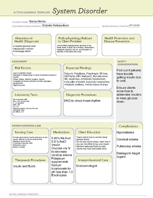 Bacterial Meningitis - System Disorder - ACTIVE LEARNING TEMPLATES ...
