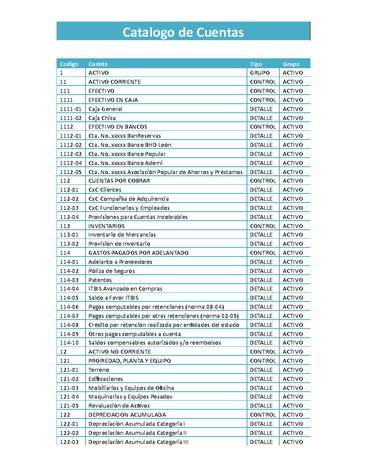 Catalogo de Cuentas - Contabilidad III - UTESA - Studocu