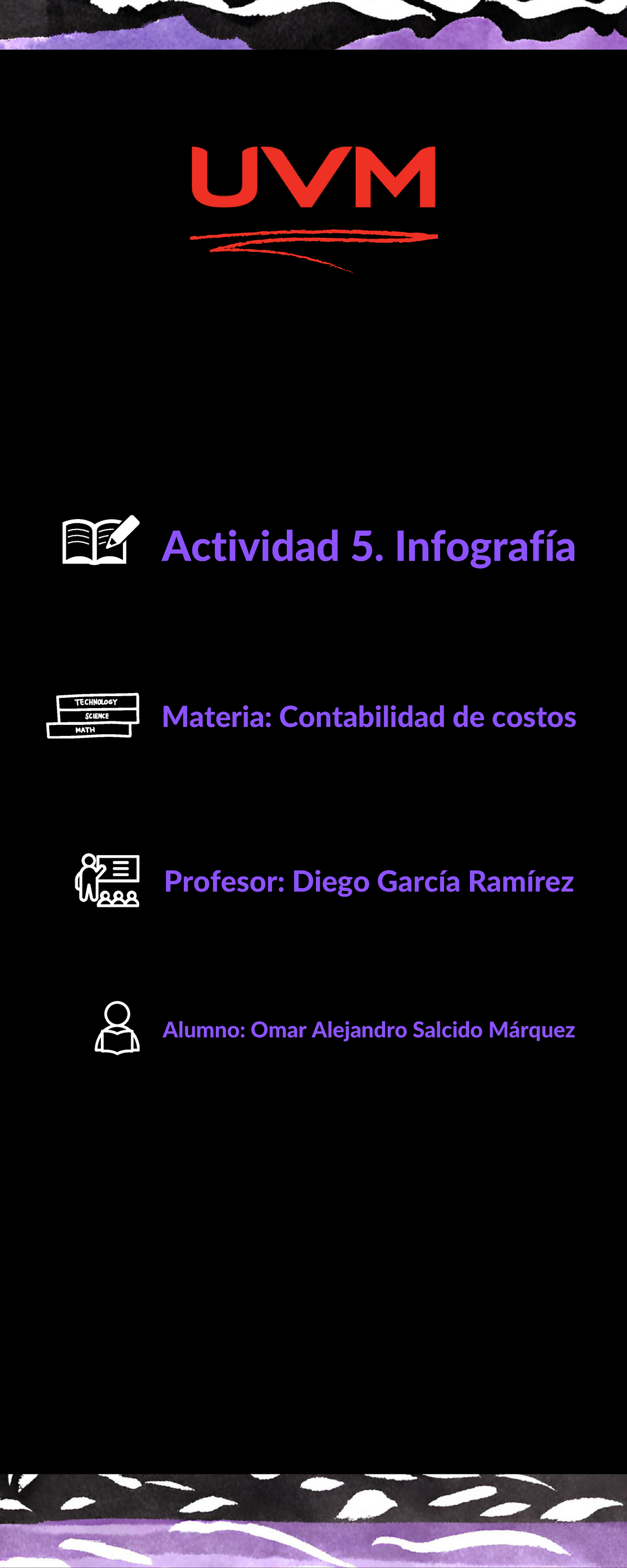 Actividad 5 Infografia - Actividad 5. Infografía Materia: Contabilidad de costos Profesor: Diego ...