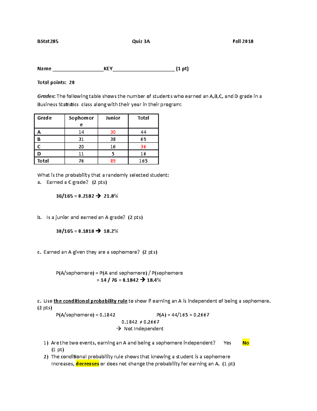 Quiz 3 Key - quiz 3 key - BStat285 Quiz 3A Fall 2018 Name KEY____ (1 pt ...
