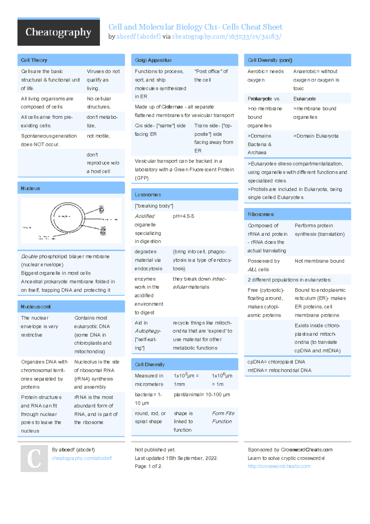 Cell molecular cheat sheet - Cell and Molecular Biology Ch1- Cells ...