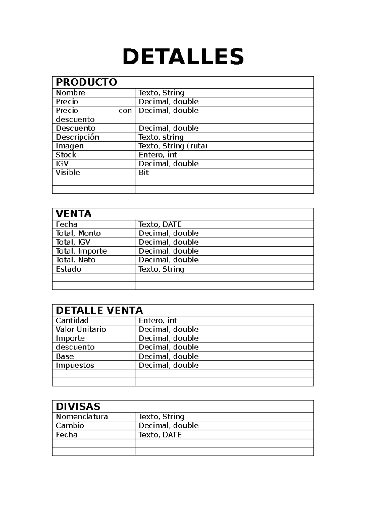 Detalles - dasdasd - DETALLES PRODUCTO Nombre Texto, String Precio ...