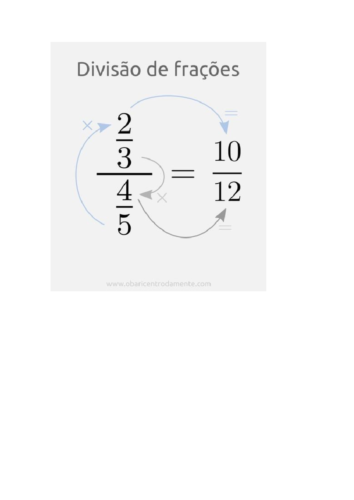 Divisao-fracao - divisão de fração - base matemática - Studocu