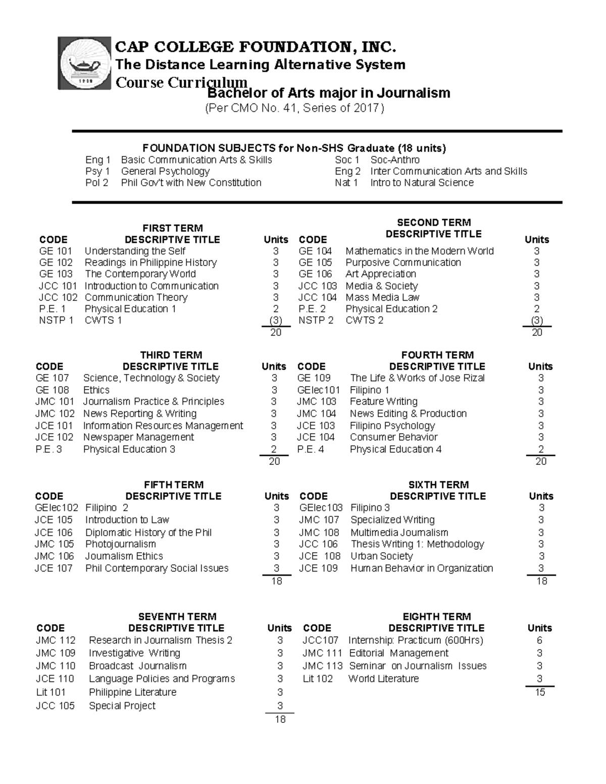 AB - Journalism with Bridge - rev - CAP COLLEGE FOUNDATION, INC. The ...