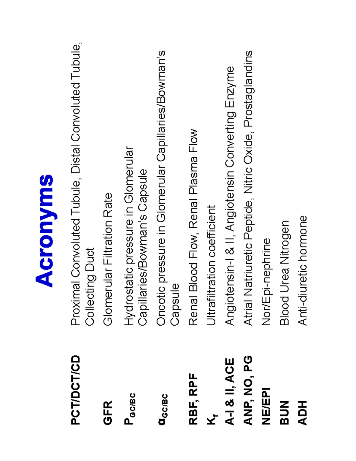 Renal Lesson- 1 Renal Organization and Function - PCT/DCT/CD Proximal ...