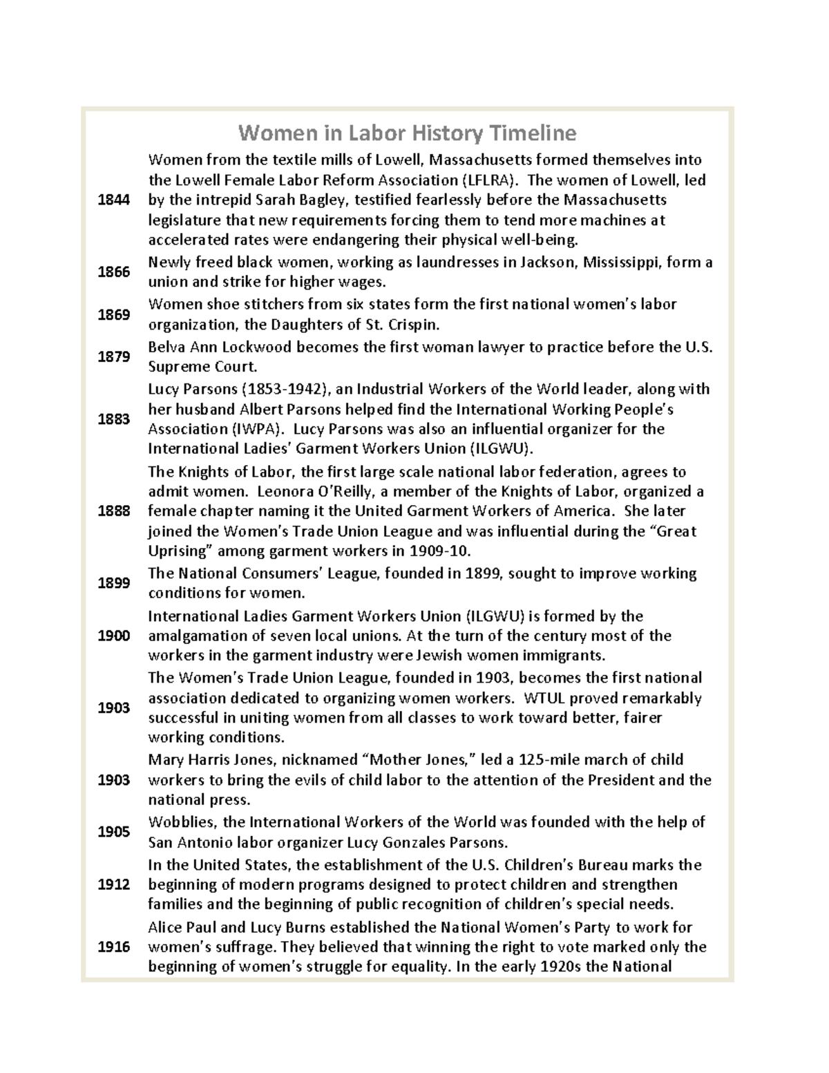 Women in Labor History Timeline - Women in Labor History Timeline 1844 ...