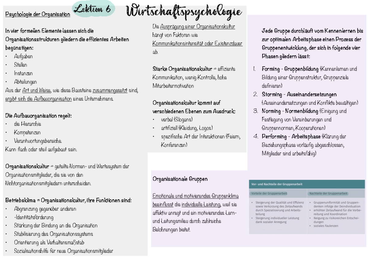 WiPsy Lektion 6 - Psychologie der Organisation Wirtschaftspsychologie ...