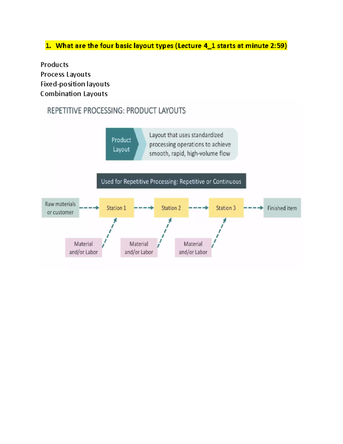 Module 4 Quiz - lecture notes based on mod 4 - MAN4504 - What are the ...