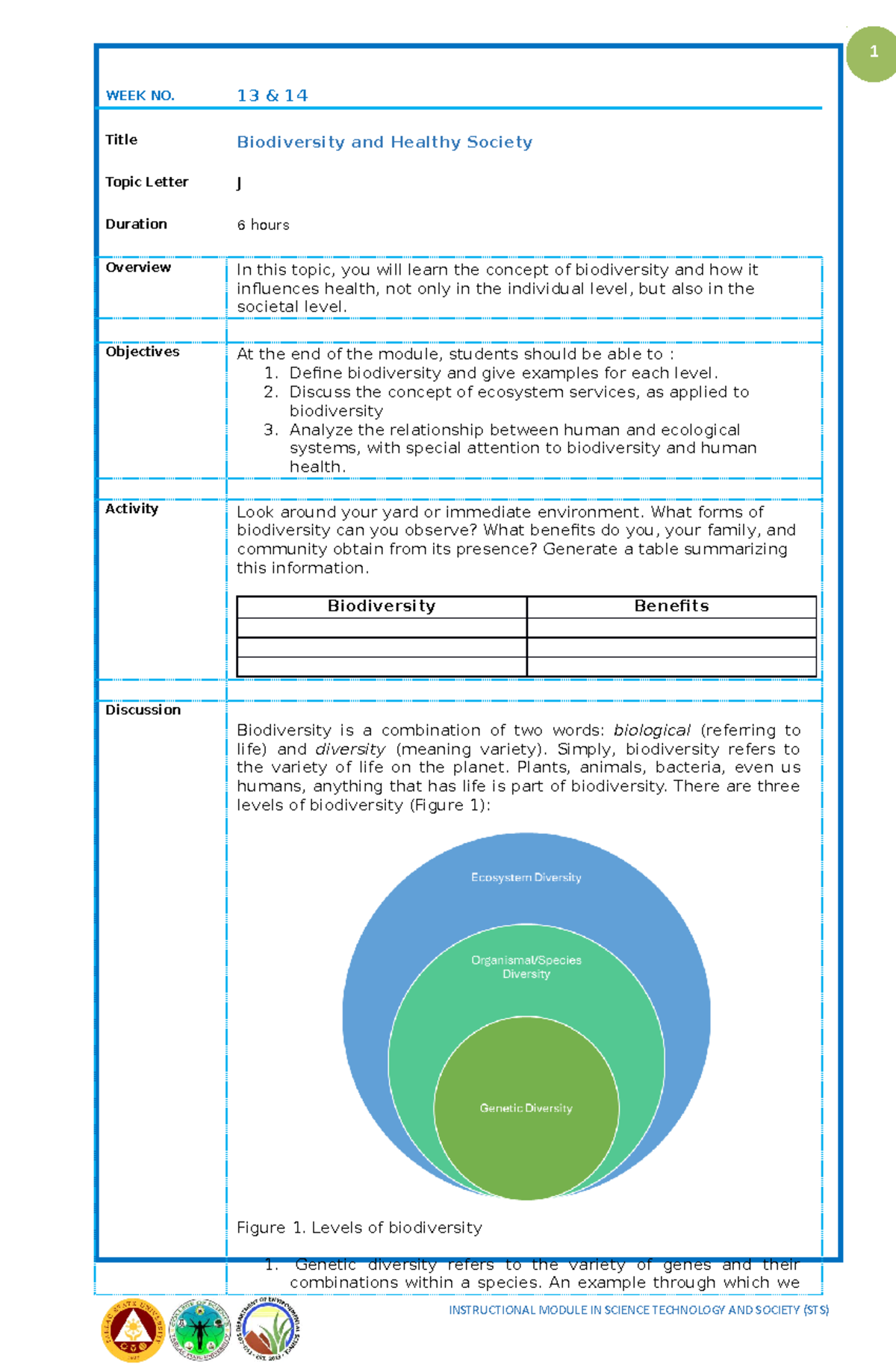 Inbound 7109719097773776427 - WEEK NO. 13 & 14 Title Biodiversity and ...