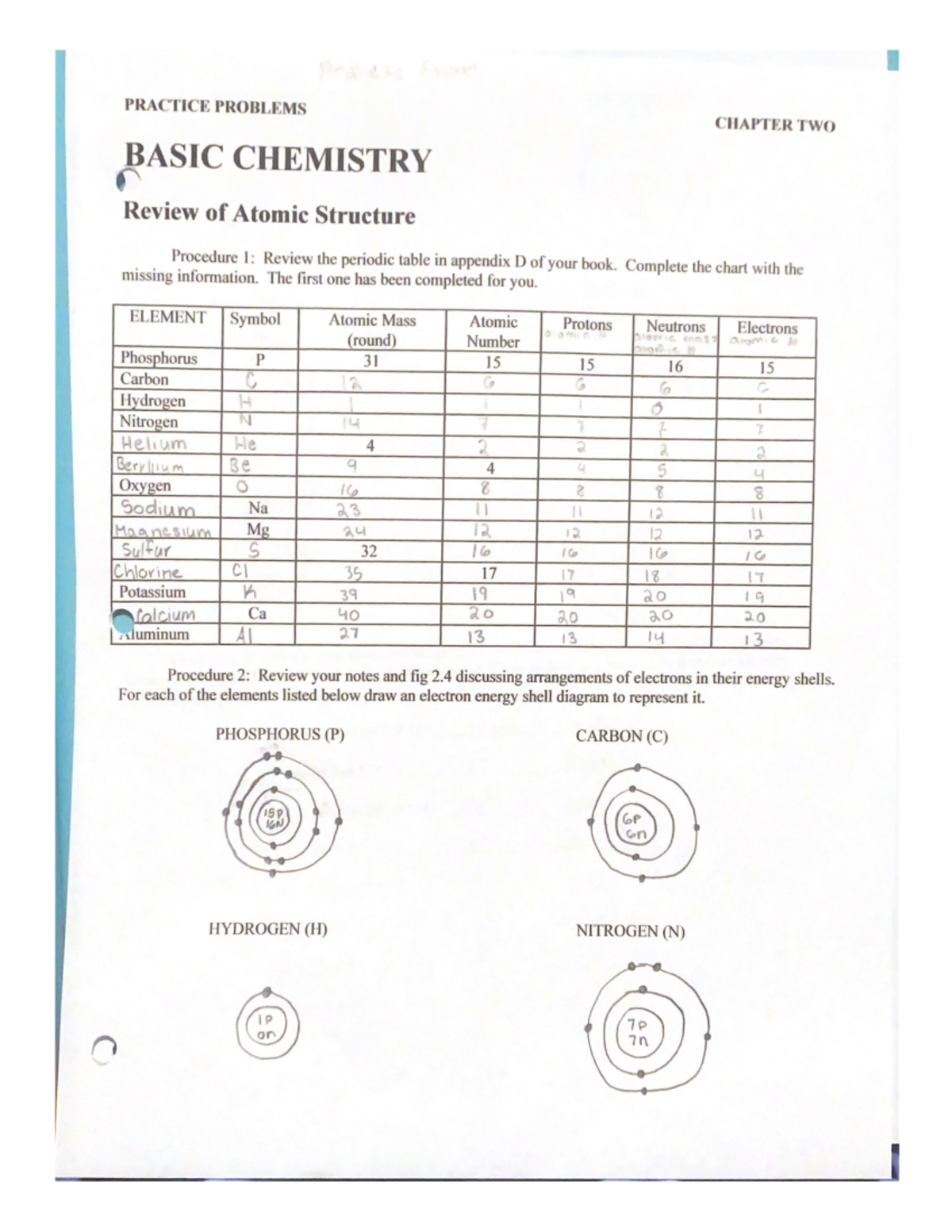 Basic Chemistry - BIO Notes - BIOL 1010K - Studocu