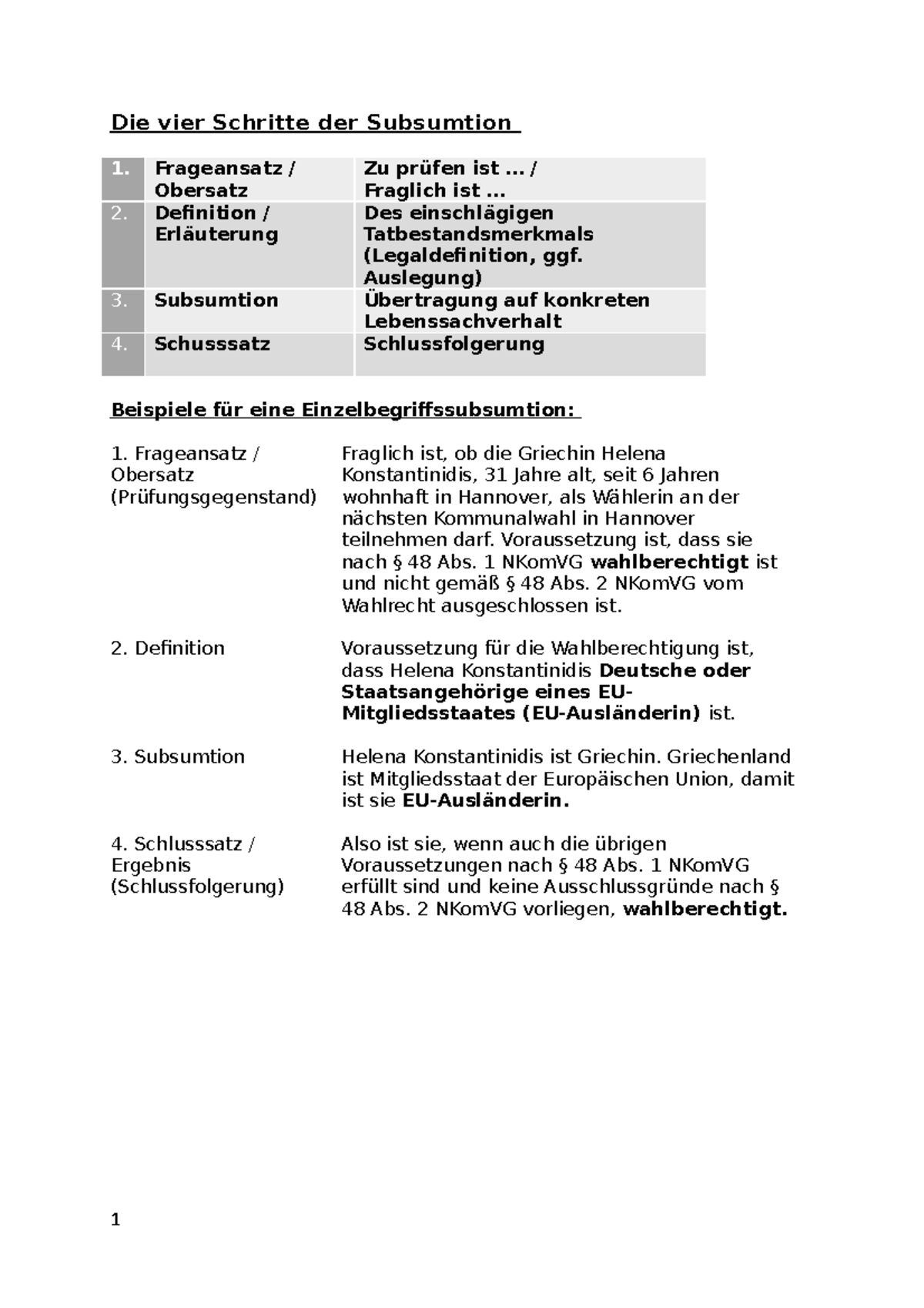 Die vier Schritte der Subsumtion - Die vier Schritte der Subsumtion ...