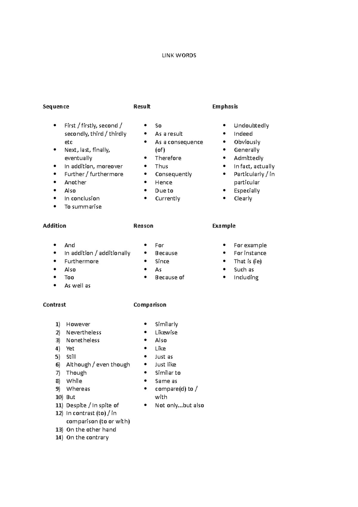 Link words - LINK WORDS Sequence Result Emphasis First / firstly ...