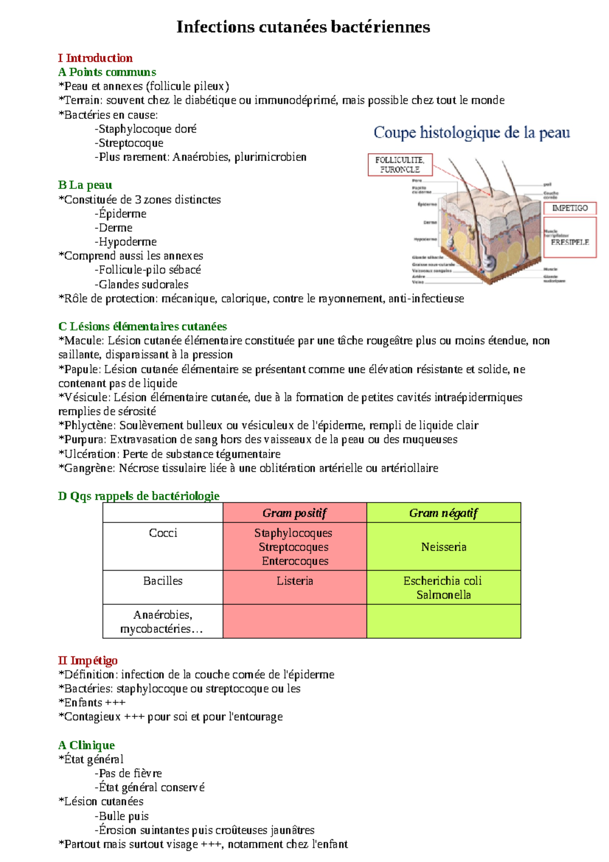 Infections cutanées bactériennes - Infections cutanées bactériennes I ...