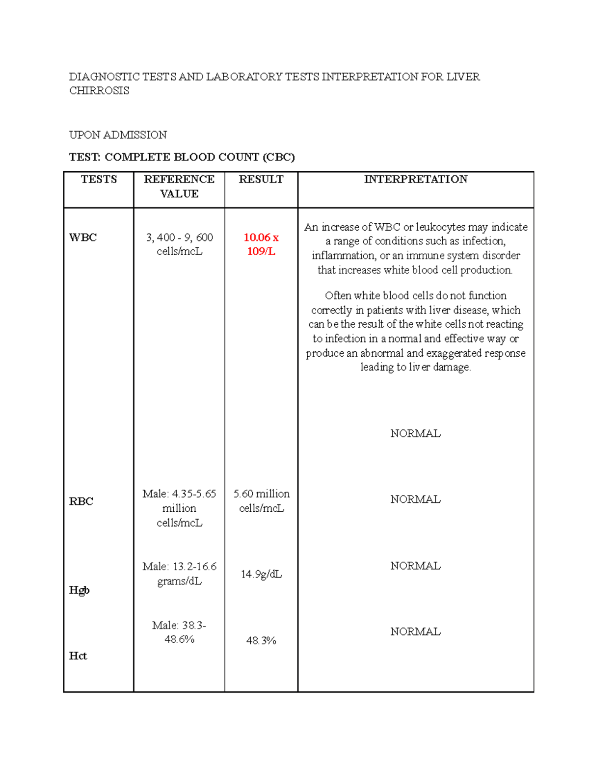 Diagnostic Tests AND Laboratory Tests Interpretation - DIAGNOSTIC TESTS ...