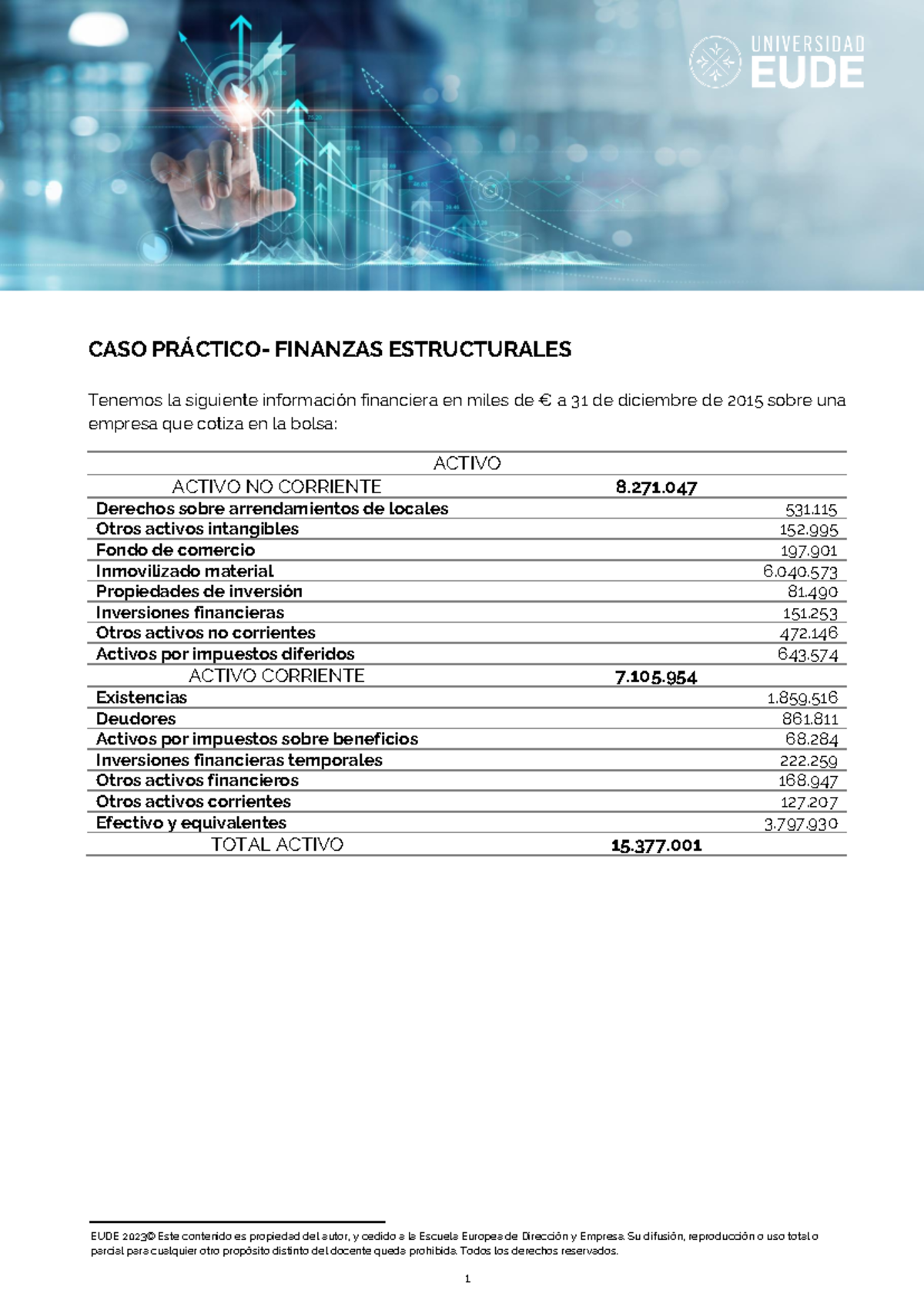 Caso 1 Finanzas estructurales - 1 Finanzas estructurales EUDE 20 23 ...