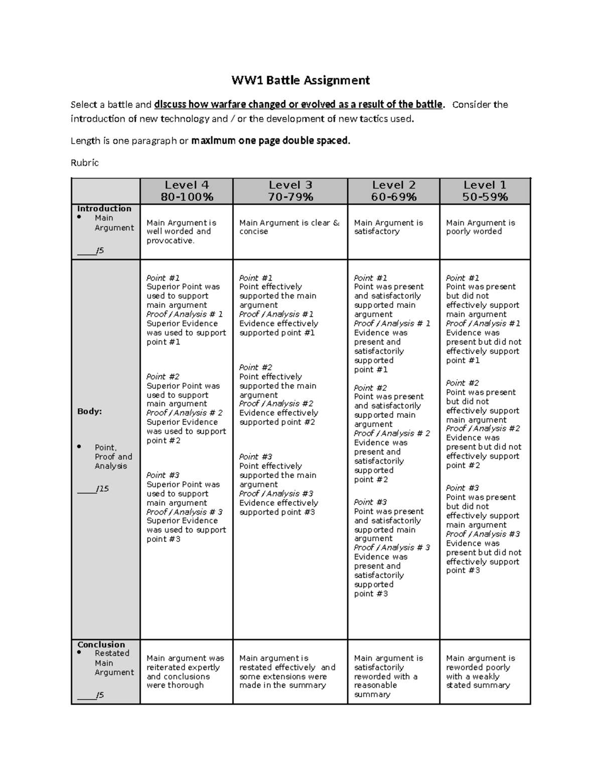 Ww1 Battle Assignment Assigment For Ww1 Ww1 Battle Assignment Select A Battle And Discuss