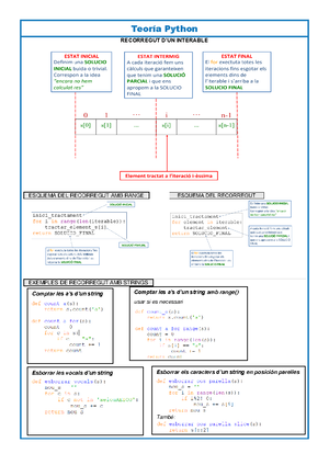 D10 - Ejercicios obligatorios D10 del tema 6 que incluye 6.2 6.3 6.4 ...