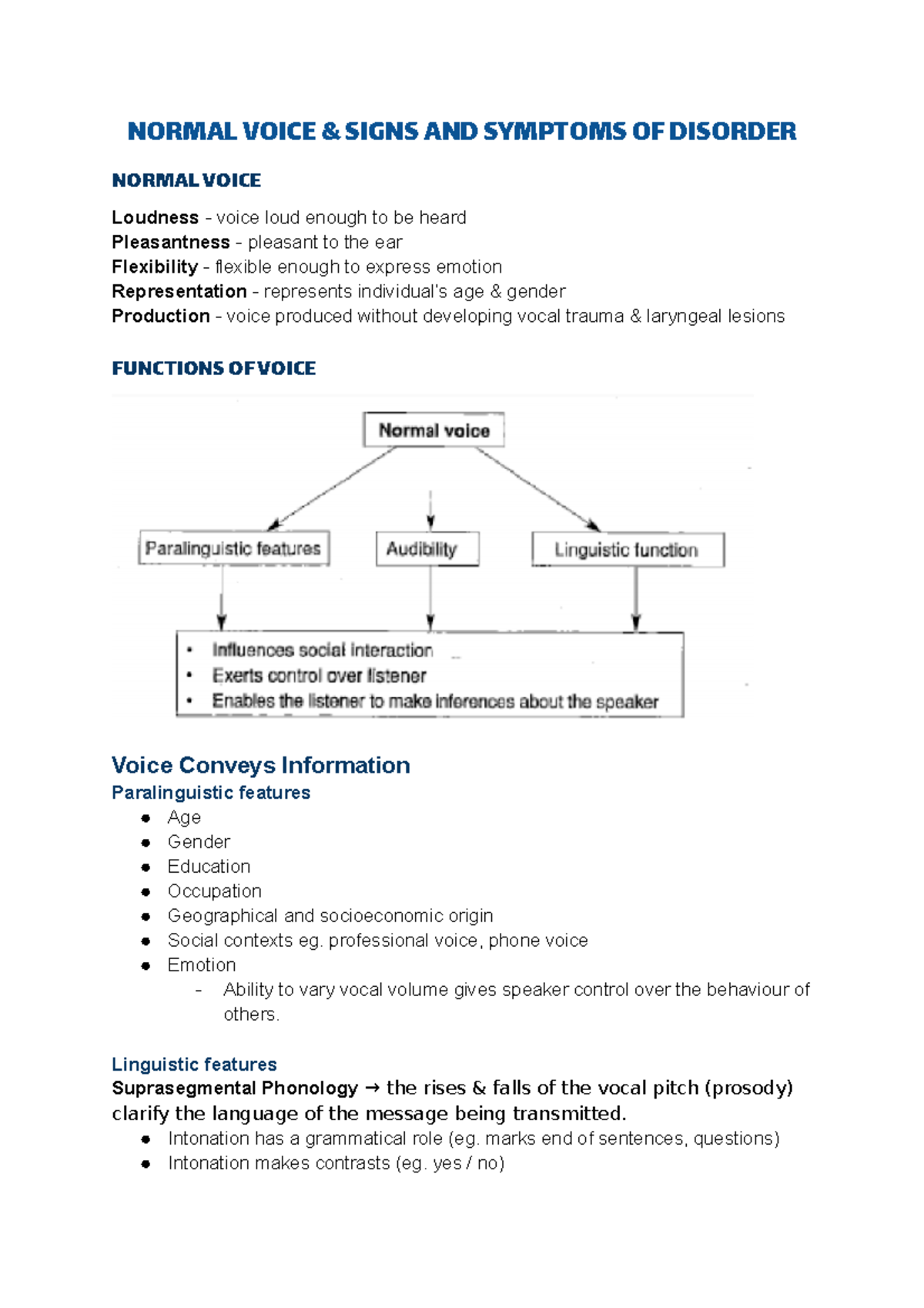W1 L1+2 Normal Voice+Signs symptoms of a voice disorder - NORMAL VOICE ...