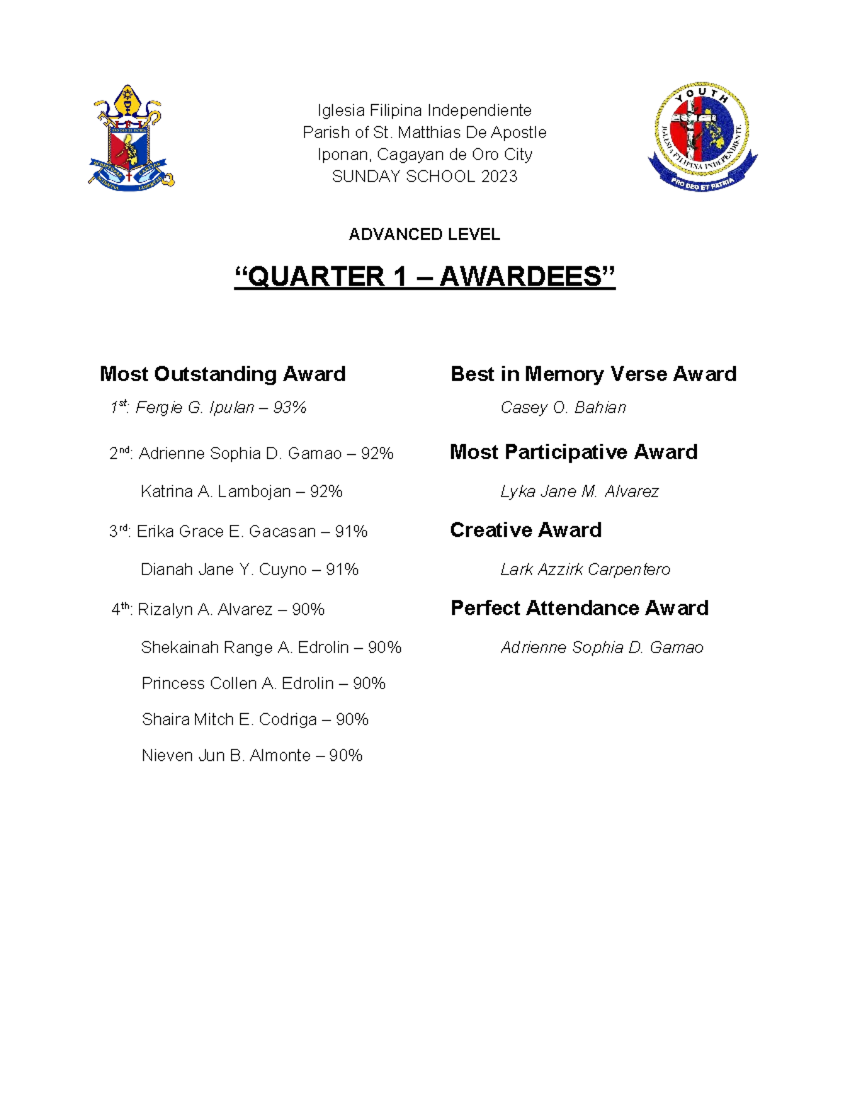 Awardees - sadasdas - Iglesia Filipina Independiente Parish of St ...