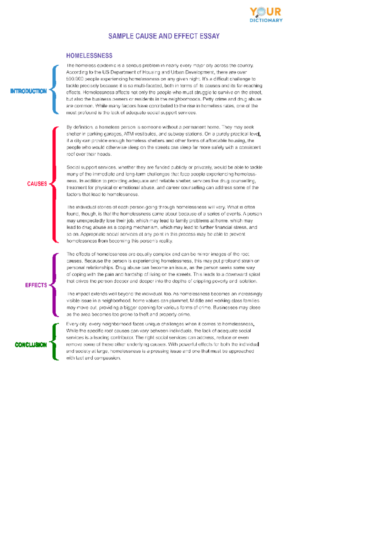 Homelessness Article - Academic English Skills - Studocu