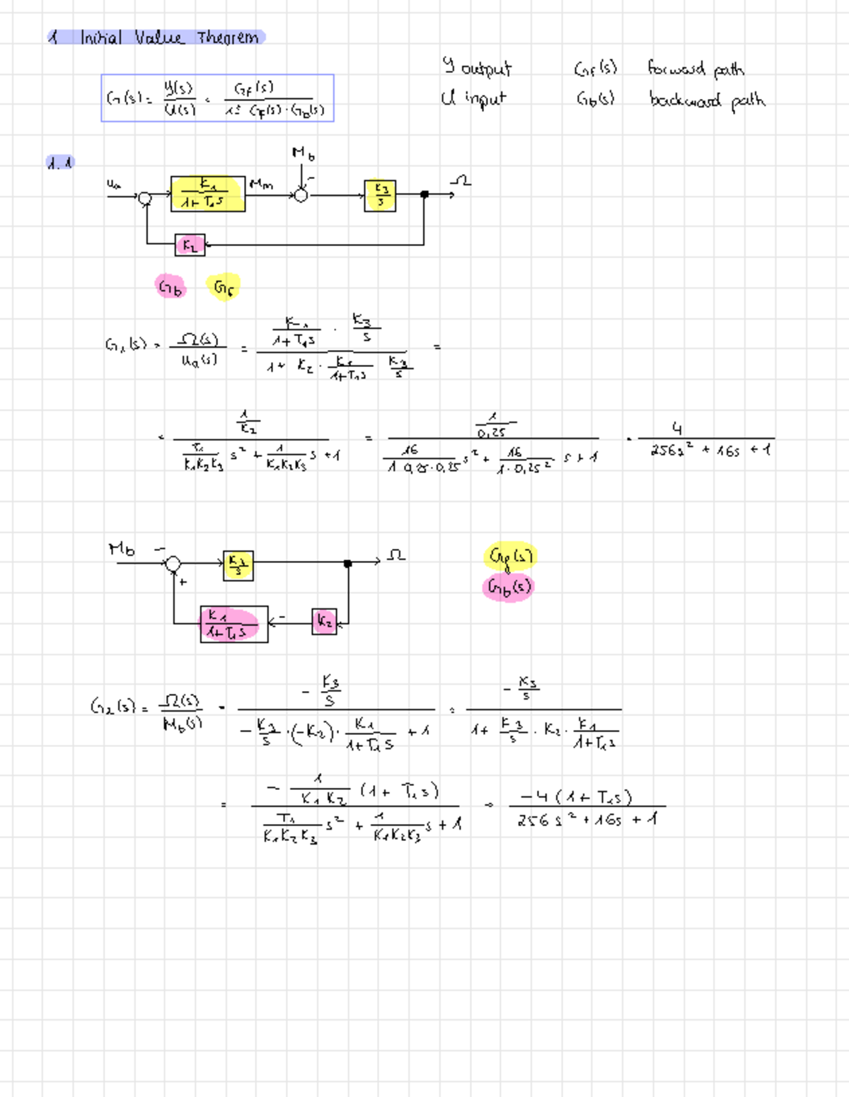 Tutorial 2 - Summer term - l Initial Value Theorem Y outpret Gr(s) forward path G(s) = A s - Gb ...