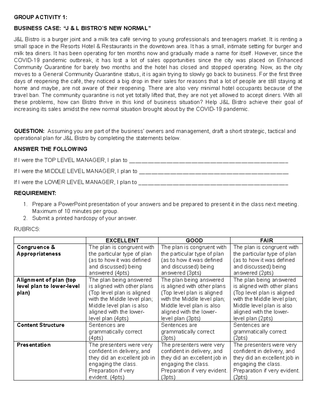 Group Activity 1 - GROUP ACTIVITY 1: BUSINESS CASE: “J & L BISTRO’S NEW ...