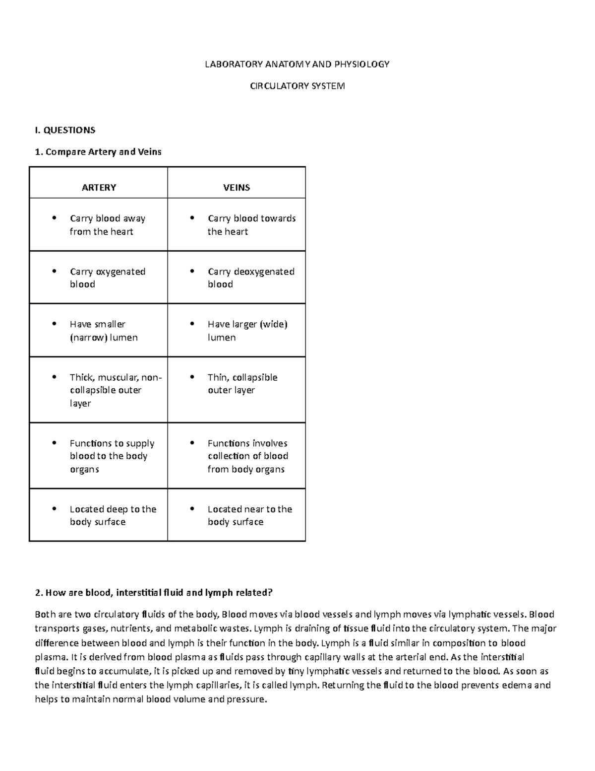 Circulatory system - Specifically about the blood - LABORATORY ANATOMY ...