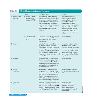 Reflection Paper- Teacher Observation - Copy - CLASSROOM OBSERVATION ...