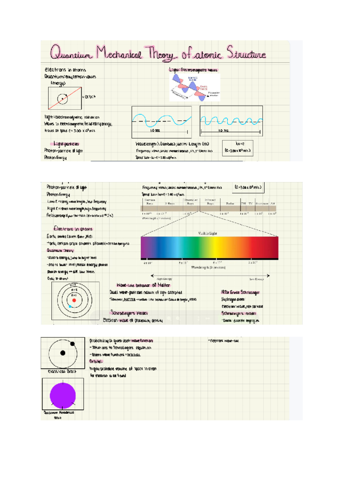 Chapter 8 covers quantum mechanical theory of atomic structure - CH ...