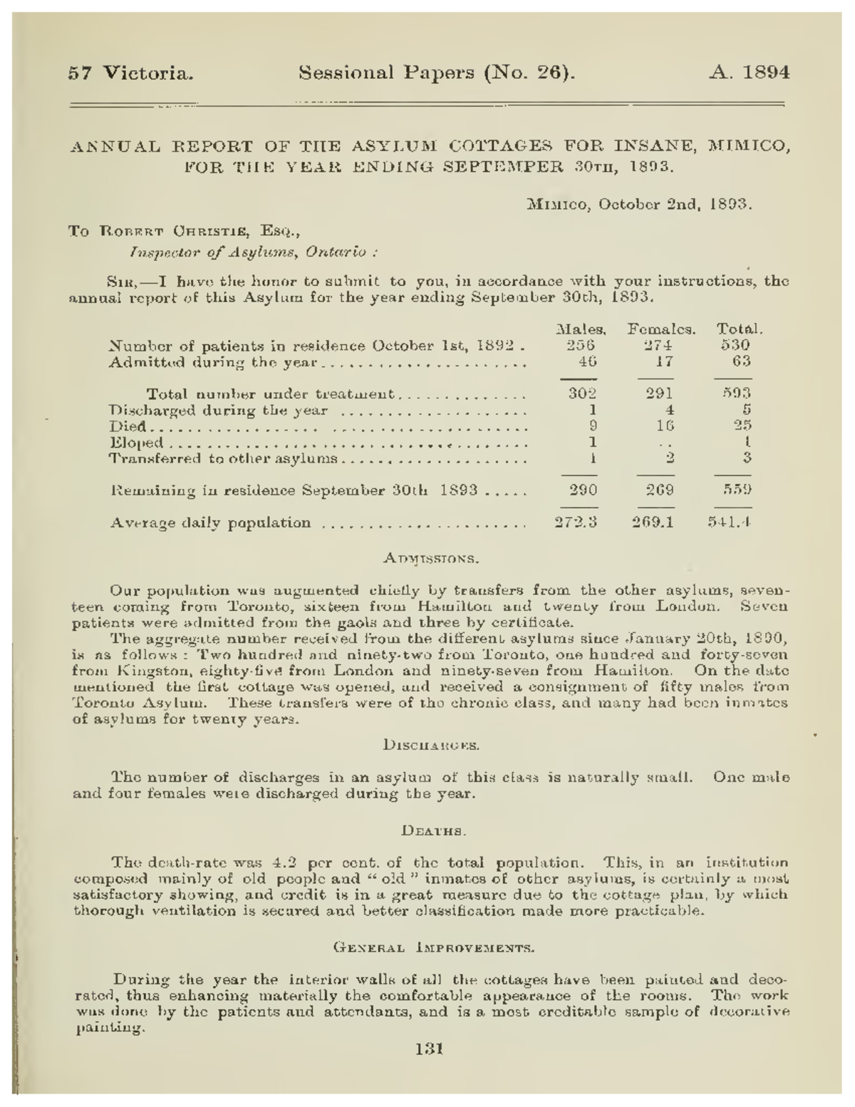 1893 Annual Report pages - PFP 101 - Studocu