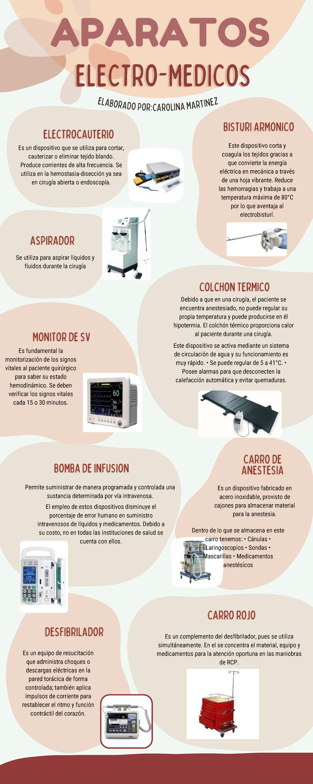 Aparatos - DESFIBRILADORDESFIBRILADOR MONITOR DE SVMONITOR DE SV Es un ...