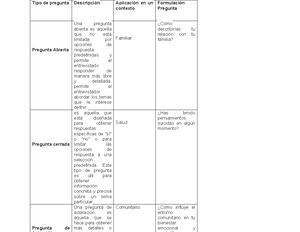 Anexo 1 - Matriz Estudio de Caso -Paso 2 Jakeline Tordecilla - PSICOPATOLOGÍA Y CONTEXTOS PASO 2 ...