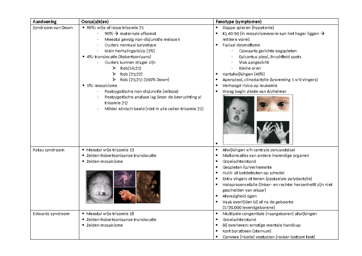 Aandoeningen erfelijkheidsleer Duidelijk 1 - Aandoening Oorza(a)k(en ...