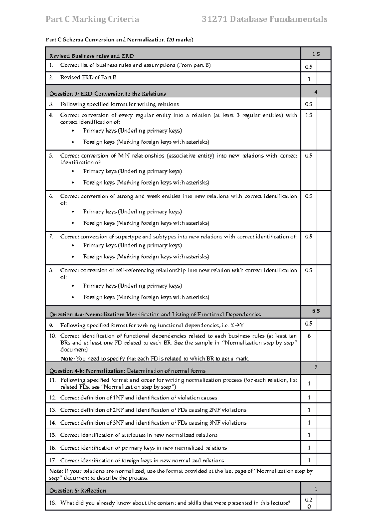 Part C Marking Criteria - Part C Marking Criteria 31271 Database Fundamentals Part C Schema ...
