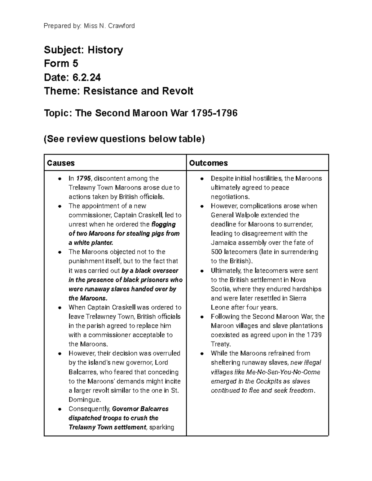 The Second Maroon War - Prepared by: Miss N. Crawford Subject: History ...