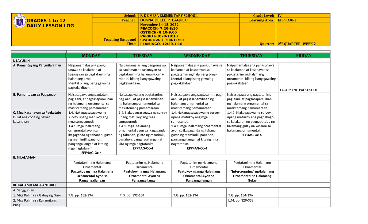 DLL EPP 4 Q2 W2 - DLL - GRADES 1 to 12 DAILY LESSON LOG School: F. DE ...