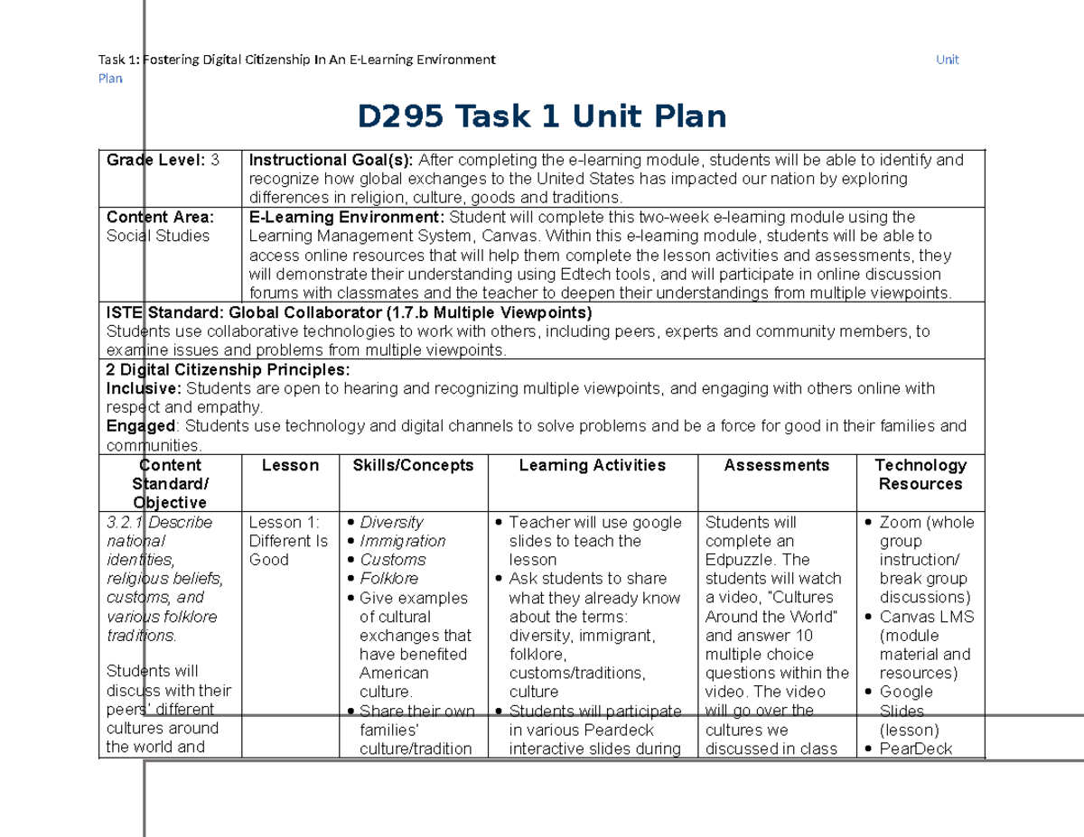 D295 Task 1- passed first try - Plan D295 Task 1 Unit Plan Grade Level: 3 Instructional Goal(s ...