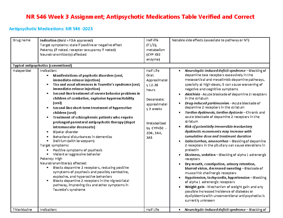 20221108194135 636ab0ef92189 kristin reddy nr 546 september 2022 ...