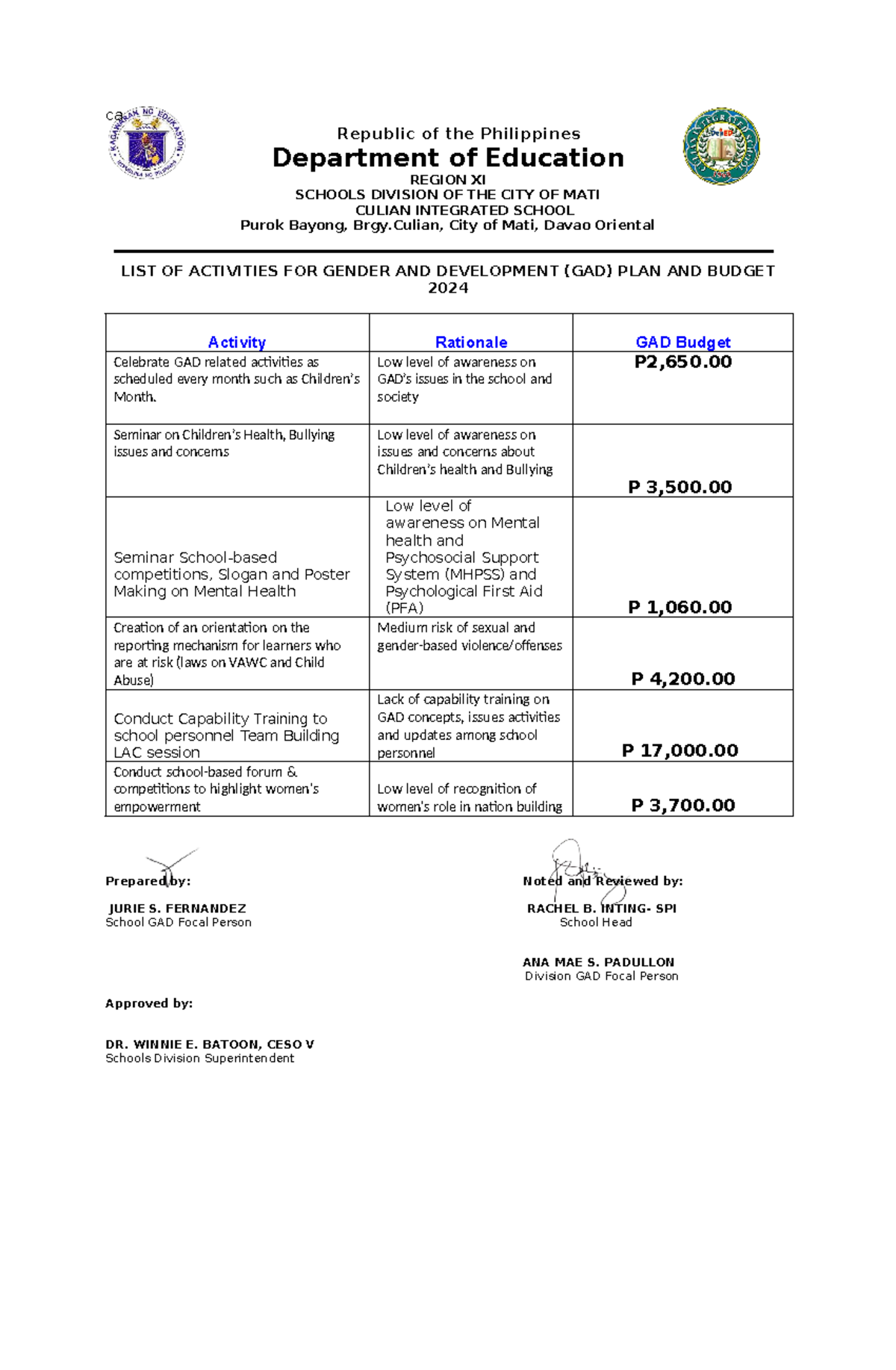 CY 2024 GAD PB Program - sdds - ca Republic of the Philippines ...