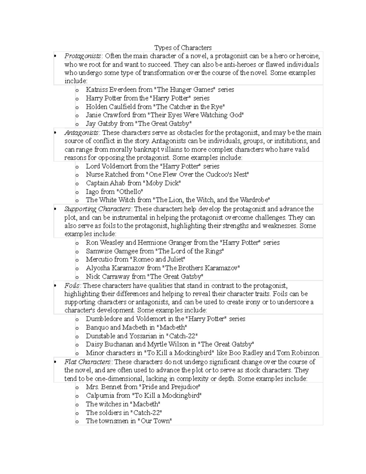 Types of Characters - They can also be anti-heroes or flawed ...